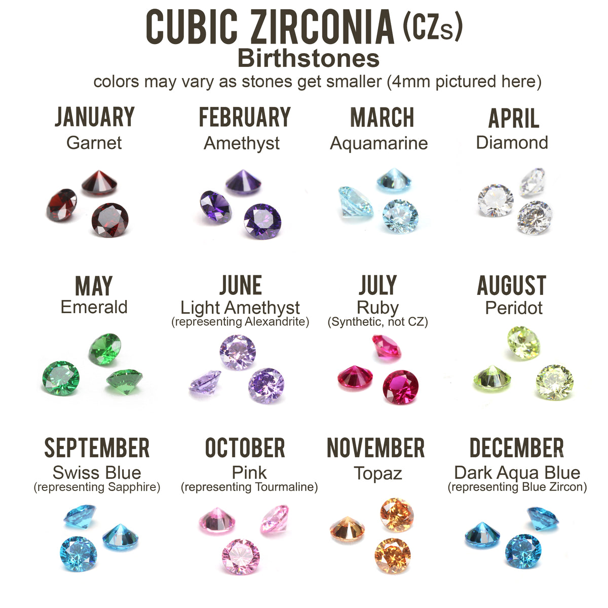 CLOSEOUT 2mm Round Garnet Cubic Zirconia CZ AAA Pack of 20 Beaducation